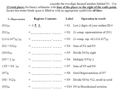 solved consider the two digit decimal number labeled n1 use