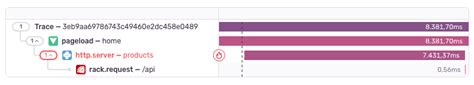 Set Up Distributed Tracing Sentry For Javascript