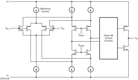 Lm3xxlv Low Voltage Operational Amplifiers Ti Mouser
