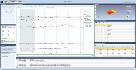 Modal Parameter History