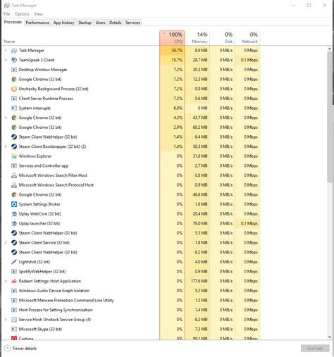 Virus CPU Is Fixed At 100 Usage Super User