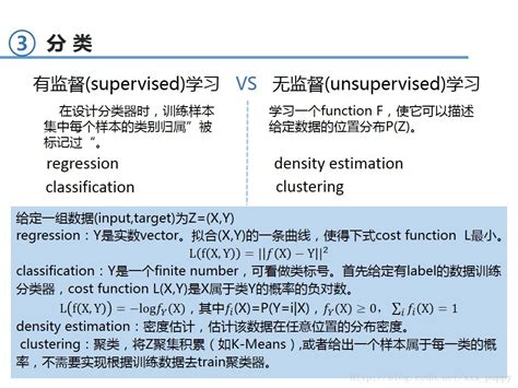 深度学习 deeplearning 最最基础的科普ppt 白话深度学习简介ppt csdn博客