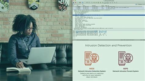 Online Course Cisco Cyberops Analyzing The Network From Pluralsight Class Central
