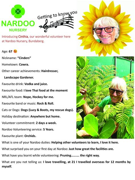 Nardoo Nursery Bundaberg Qld