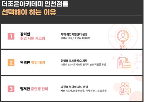 산대특 msa기반 프론트엔드 백엔드개발and 플러터 flutter 활용 앱개발과정 런프리 코딩부트캠프 개발자 신입채용