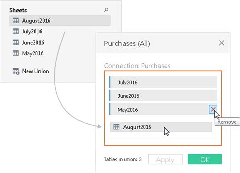 Union Your Data Tableau