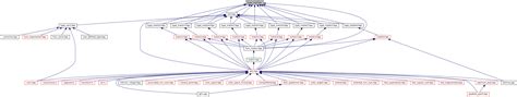 rtabmap type mat hpp file reference