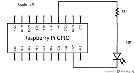 Raspberry PI led schematic | Castells