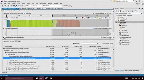 Wpf Timeline Chart