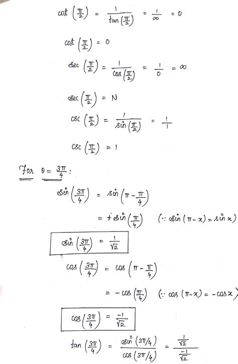 [solved] Complete The Table Of Function Values Do Not Use A Calculator Or Course Hero