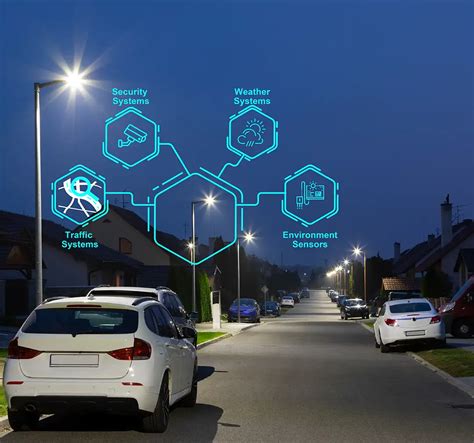 智能路灯物联网开发，nb Iot协议引领城市夜间智能化