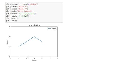 GitHub GaabrielCoosta Data Analysis Numpy Pandas E Matplotlib