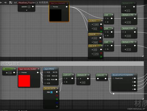 【ue 材质】水波纹效果 unreal 水波纹 csdn博客