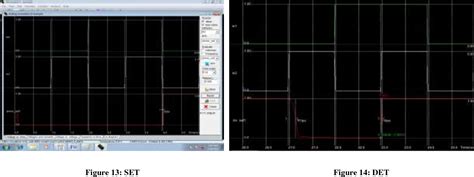 Figure From Design Of Flip Flops For High Performance VLSI Applications Using Different CMOS