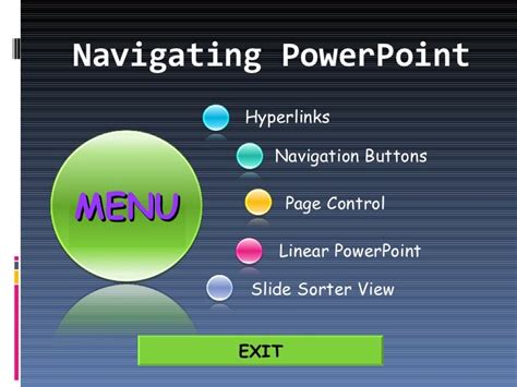navigating powerpoint