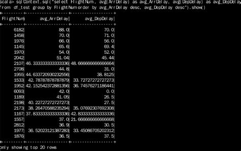 Spark Sql之dataframe基本概念笔记 文艺数学君