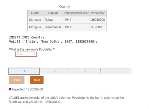 Solved Country Insert Into Country Values India New