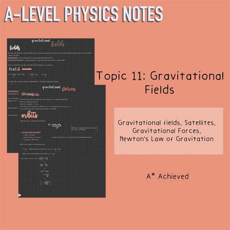 PHYSICS NOTES A LEVEL Gravitational Fields Etsy