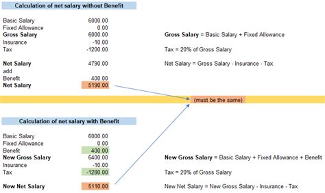 Solved Loop Iterative Macros For Tax Calculation Alteryx Community