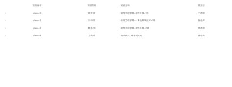 解决vue 使用element ui table数据覆盖污染问题 简书