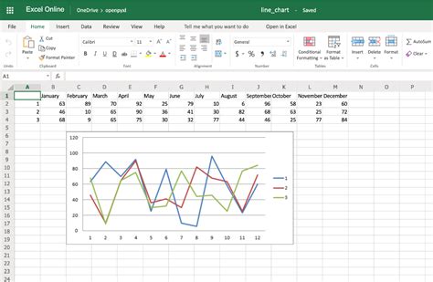 A Guide To Excel Spreadsheets In Python With Openpyxl Spreadsheet Excel Spreadsheets Double