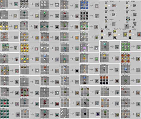 How To Make Custom Crafting Recipes In Minecraft Datapack At Madalyn Hartley Blog