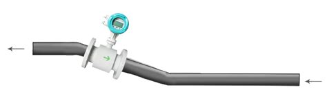 Electromagnetic Flowmeter