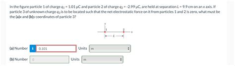 Solved In the figure particle of charge q μC and Chegg com