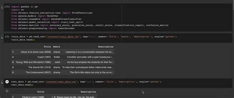 Prachiti Palande On Linkedin Codsoft Codsoft Codsoftinternship