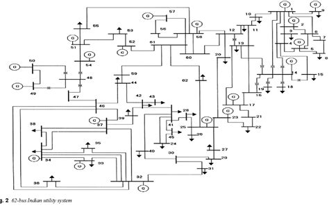 Figure 2 From Design And Implementation Of Hybrid Kalman Filter For