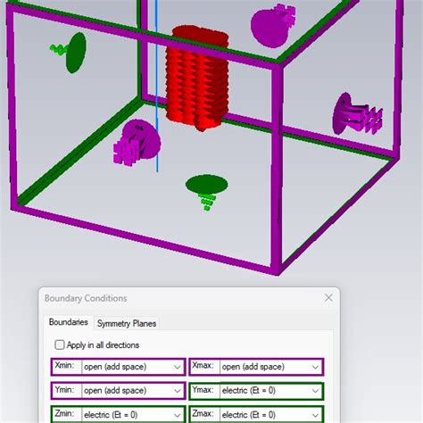 The Simulation Setup Shows The Wire Which Conducts The Lightning