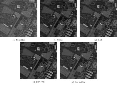 Figure 2 From Hyperspectral Image Denoising With Composite Regularization Models Semantic Scholar