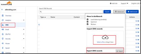 Tech Mastery Deep Dives Into Aem Cloud Technologies Ai Innovations And Advanced Marketing