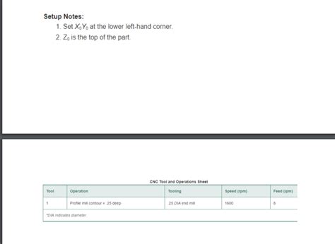 For Each Of The Exercises In This Chapter Write A Chegg