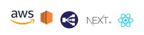deploying an app on aws ecs with cdk