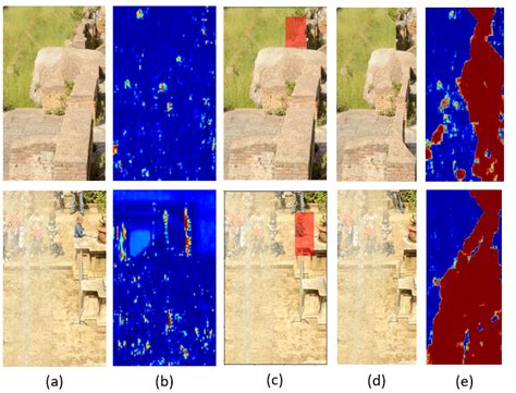 detection heatmaps on images where objects have been removed using seam