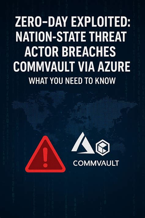 Cybersecurity Zeroday Cloudsecurity Azuresecurity Cve20253928… Cyberdebunk