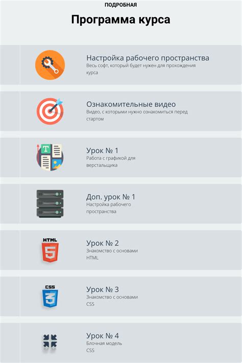 Как изучить javascript с нуля статья на itproger