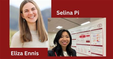 Nsf Graduate Research Fellowship Winners—health Policy Innovators Fsi