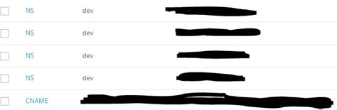 Issue With Acm Creating Certificate For Hosted Zone Raws