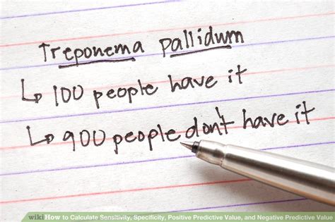 How To Calculate Sensitivity Specificity Positive Predictive Value And Negative Predictive Value