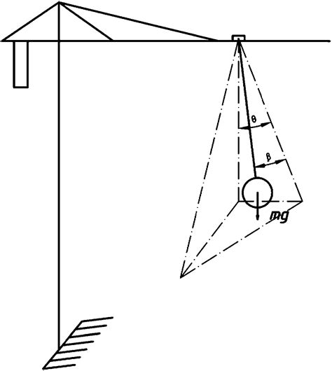 Tower Crane Anti Swing Operation Control Method Eureka Patsnap