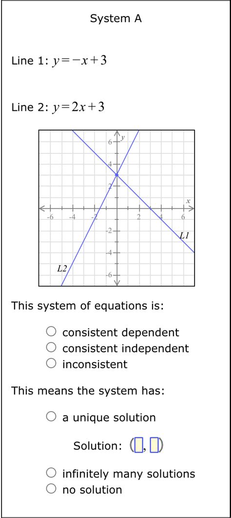 solved system aline 1 y x 3line 2 y 2x 3this system of