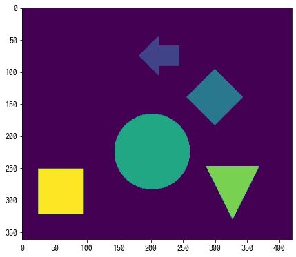 OpenCV 連結成分のラベリングを行う cv2 connectedComponents の使い方 pystyle