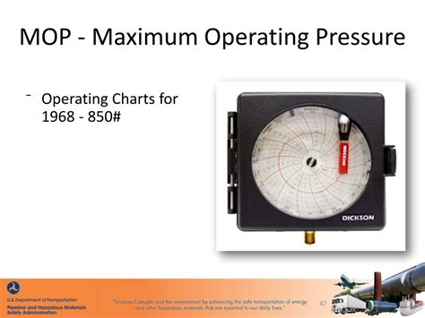 Ppt Maop In Pipeline Operations Powerpoint Presentation Free