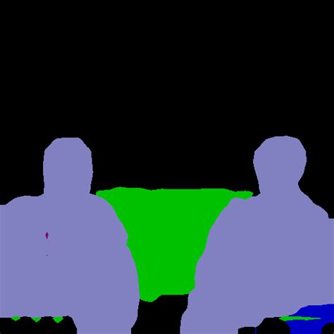 qualitative results on the voc 2012 dataset 15 5 disjoint setting