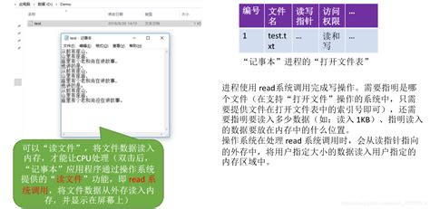 4 1 6 os之文件的基本操作原理 创建、删除、打开、关闭、读 写 简述操作系统关闭文件时的过程 csdn博客