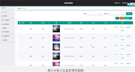 交流互动系统基于springboot框架 Mysqljavatomcat的交流互动系统设计与实现可运行源码数据库设计文档