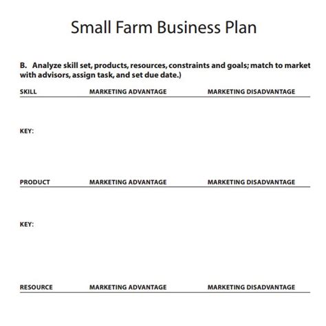 Small Cattle Farm Business Plan Template Williamson Ga Us