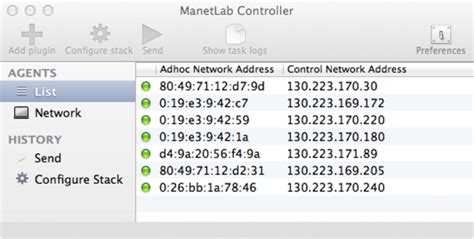 Manetlab Controller Graphical User Interface Download Scientific Diagram
